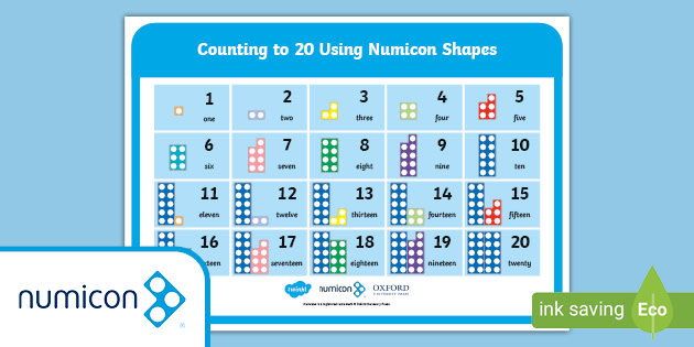 Counting to 20 with Numicon Shapes Display Poster